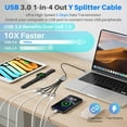 XUERUI-USB 3.0 Splitter 1-In-4 Out Y-Adapter Cable 1Feet, 5Gbps USB-A 3 ...