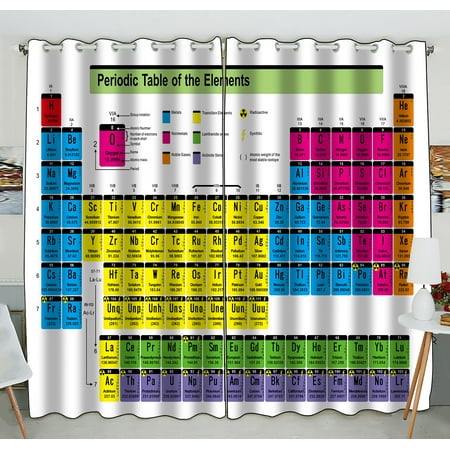 GCKG Periodic Elements Window Curtain,Periodic Table Of The Elements ...