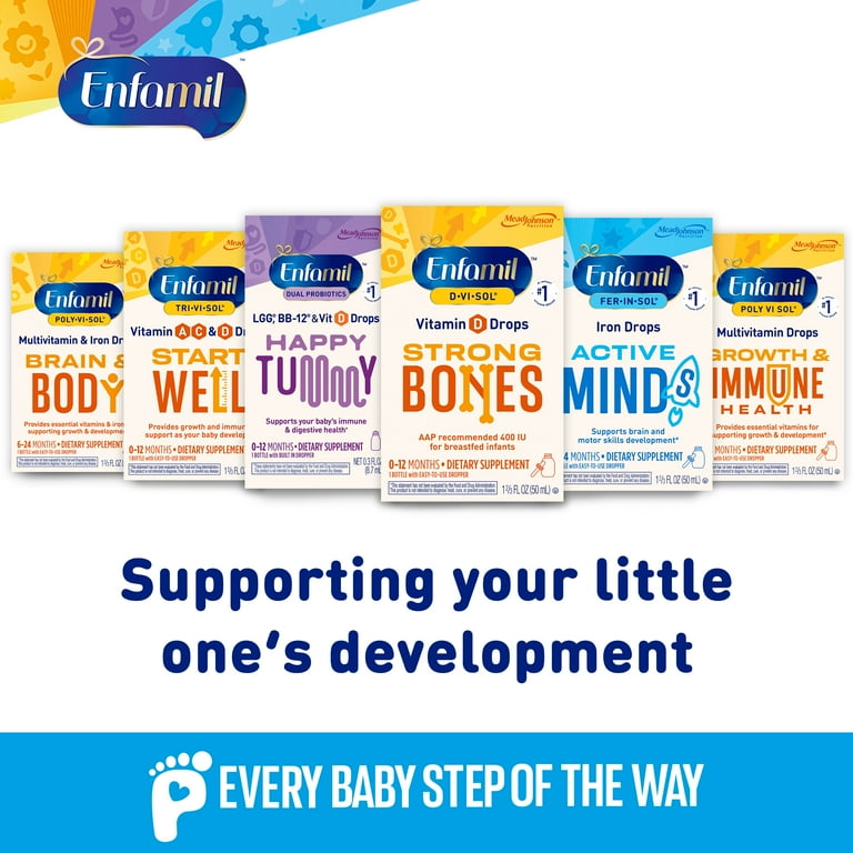 Body By Vi Shake Party