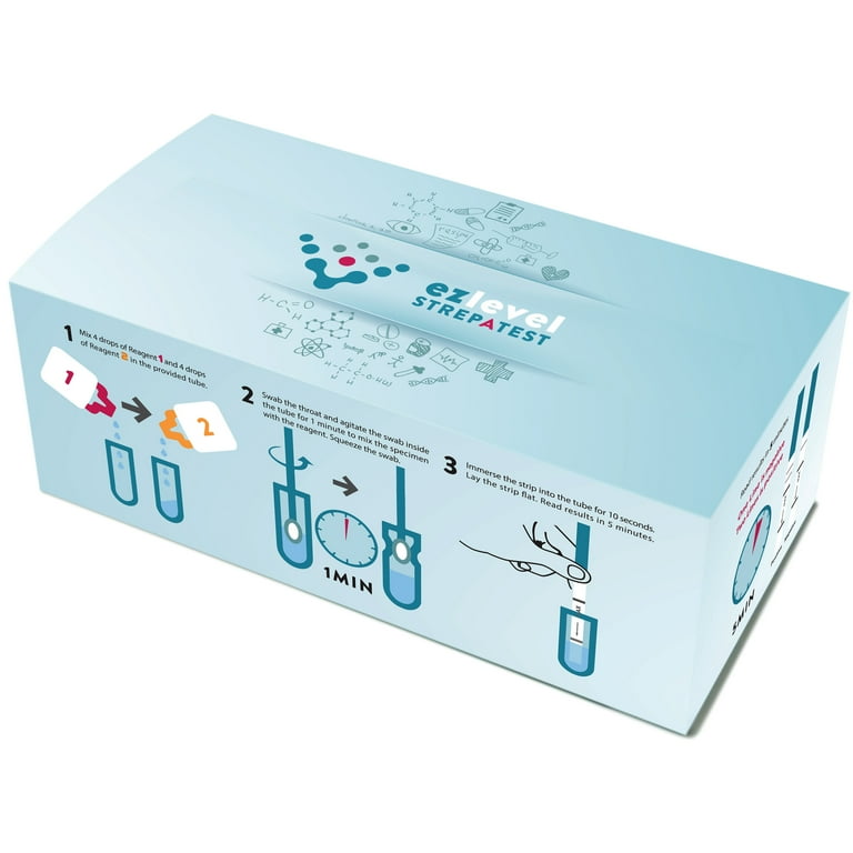 Strep Throat Test Strips