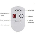Home Natural Gas and Propane Detector with Leak Alarm, Sensor Monitor ...