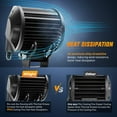 Spot Off Road Lights Super Bright Driving Fog Boat Lamp Work Lighting ...