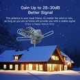 IM Beauty 28-36dB 360° UV Dual-band Outdoor Antenna with Stand Black ...