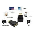 MINI HDMI Standard Large To Small HDMI High-definition T7F6 FG67 ...