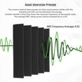 SINGES Acoustic Foam Panels, 10/20/30 x Acoustic Dampers, Fireproof ...
