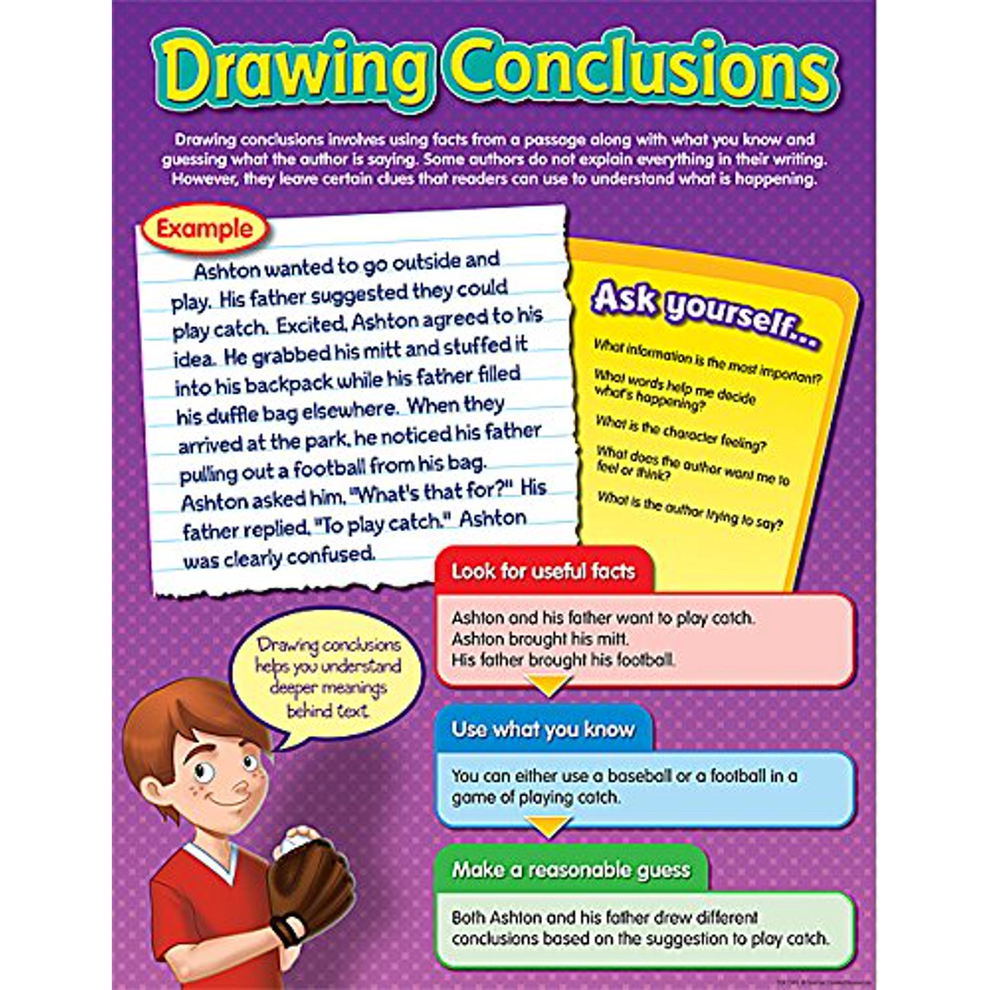 Drawing Conclusions Graphic Organizer