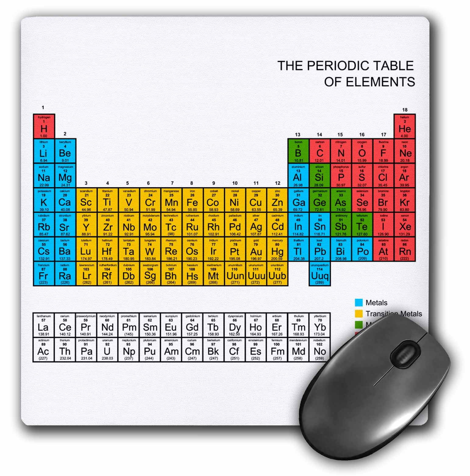 3dRose Periodic Table - Academic educational gift for science fans ...