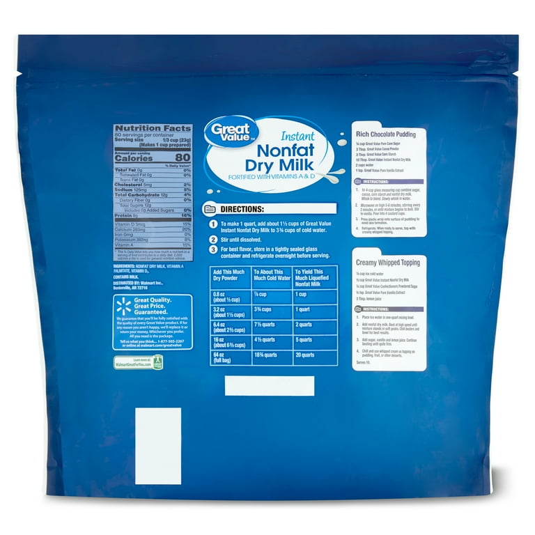 Nonfat Milk Nutrition Facts