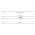 Abdominal Lifting Body And Body Shaping Bodysuits For Women Breathable