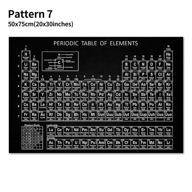 Póster de la tabla periódica de elementos Tabla de elementos químicos ...