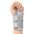 Adjustable Wrist and Thumb Support Splint Brace Relieves Stress from ...