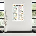 ADHD Food List Poster Attention Deficit Hyperactivity Disorder Meal for ...