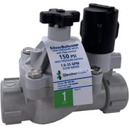 Hydraulic Flow Control Valve 2 Spool 21 GPM SAE Ports Adjustable Relief ...