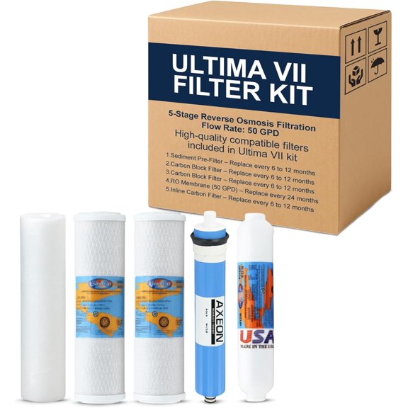 iSpring F15-75 2-Year Replacement Filter Cartridge Pack, 75 GPD, 15 ...