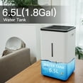 YougetTech Evaporative Humidifiers for Large Living Space, 6.5L(1.8Gal ...