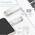 USB Flash Drive 1T(1000G) – 2-in-1 OTG USB-C & USB-A Thumb Drive for ...
