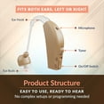 MEDca Rechargeable Ear Hearing Amplifier Behind the Ear, Beige Color ...