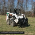 Titan Attachments Skid Steer 48” Light-Duty Single Cylinder Root ...
