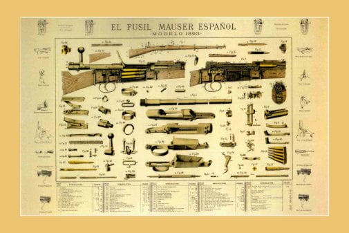 AB Posters Mauser Espaniol 1893 Shotgun Firearm Art Mini Poster ...