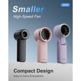 Handheld Fan Rechargeable,Rechargeable Portable Personal Fan,Mini Small ...