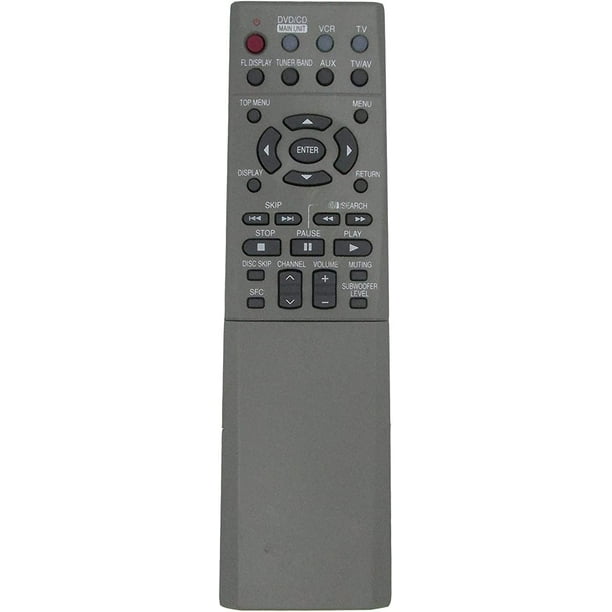 Wgthhk Replacement Remote Control for Panasonic EUR7502XD0 SA-HT67 SC ...