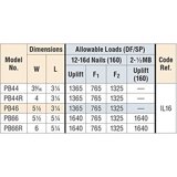Simpson Strong-Tie PB44 Post Base Pack of 10 - Walmart.com
