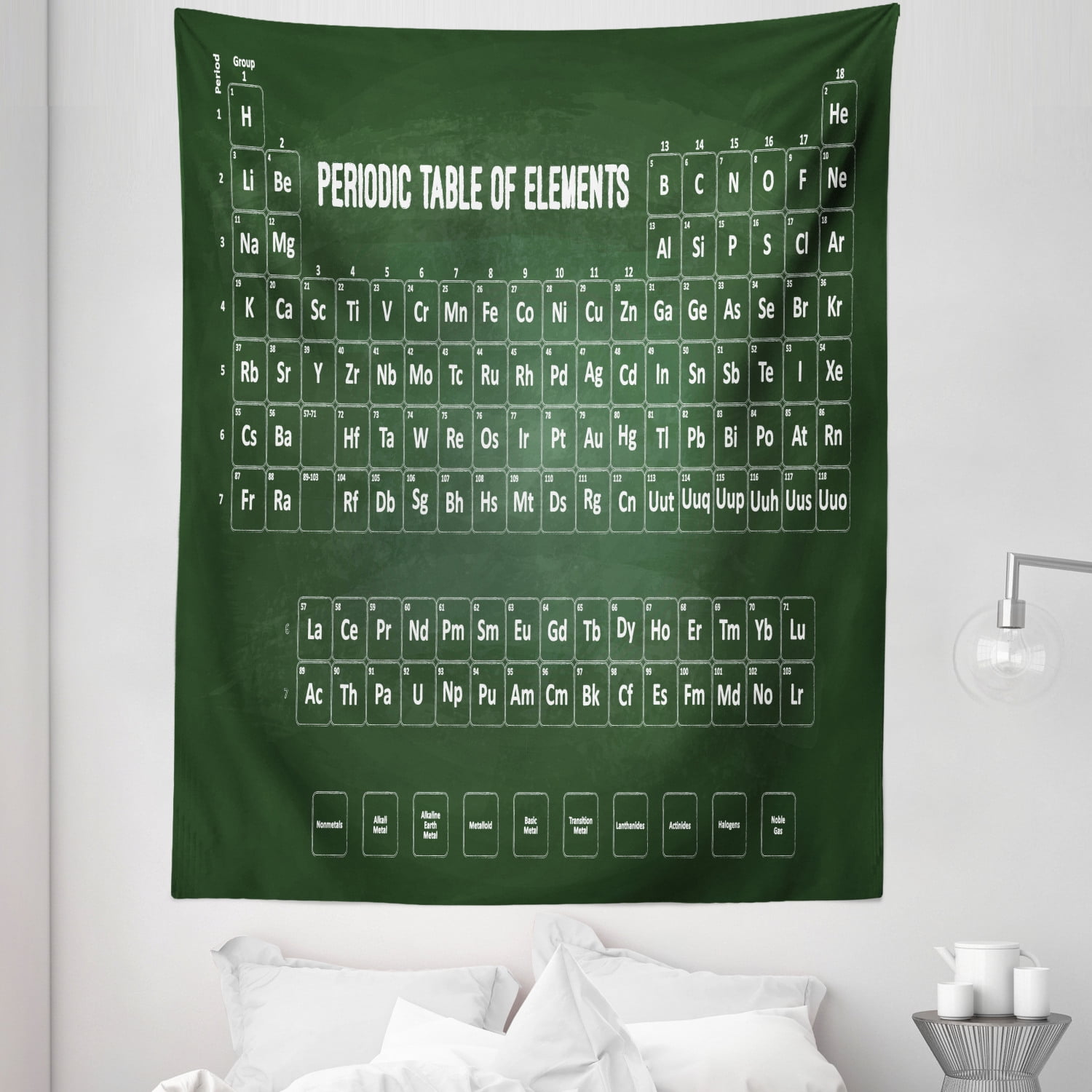 Periodic Table Tapestry, Chemistry Science Inspirational Elements Art ...
