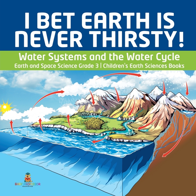 I Bet Earth is Never Thirsty! Water Systems and the Water Cycle Earth ...