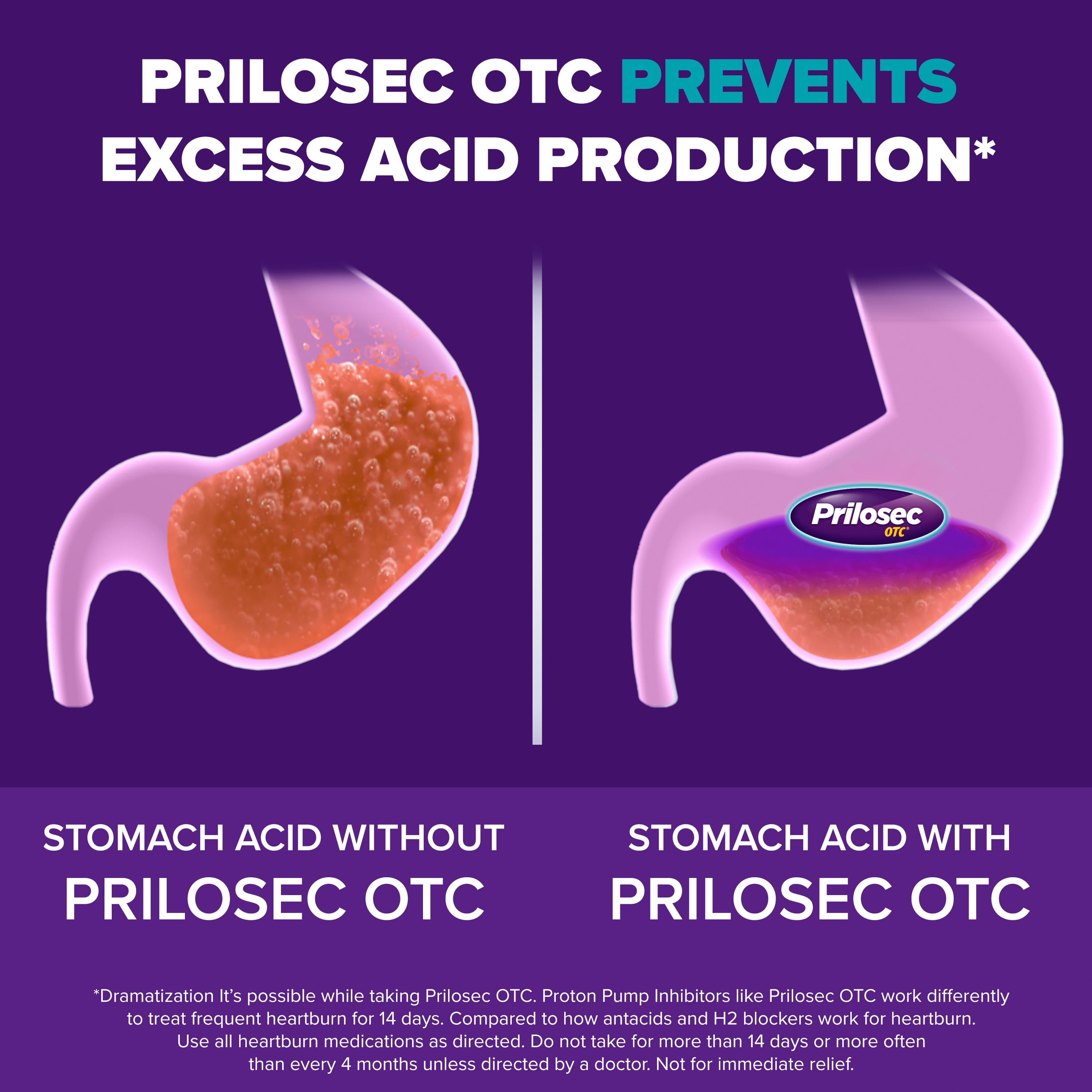 Prilosec Otc Wildberry Tablets Barcode
