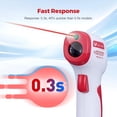 Infrared Thermometer for Meat,Laser Temperature Gun,-58~1112°F,DS 12:1 ...