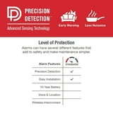 First Alert PRC710, Battery-Powered Ionization Smoke Alarms - Walmart.com