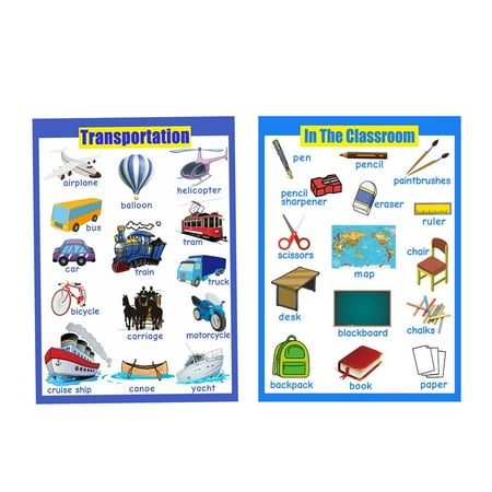 Classroom &Transport ~ Early Learning Educational Posters Chart For ...