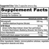 Juvenon BloodFlow-7 Nitric Oxide Supplement, Supports Energy, Stamina ...