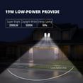 UME 19W LED Flood Light Motion Sensor Outdoor, 2 Adjustable Head ...