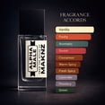 MAKNZ Alpha Male Eau de Parfum, Inspired by JPG Ultra Male, Cologne for ...