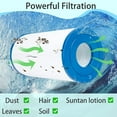 2 Pack PRB35-IN Hot Tub Filter Replacement for Thermospa FL1008 ...