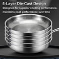 2026 Upgrade Pure Titanium Classic Pan with Lid , Scratch-Resistant, No ...