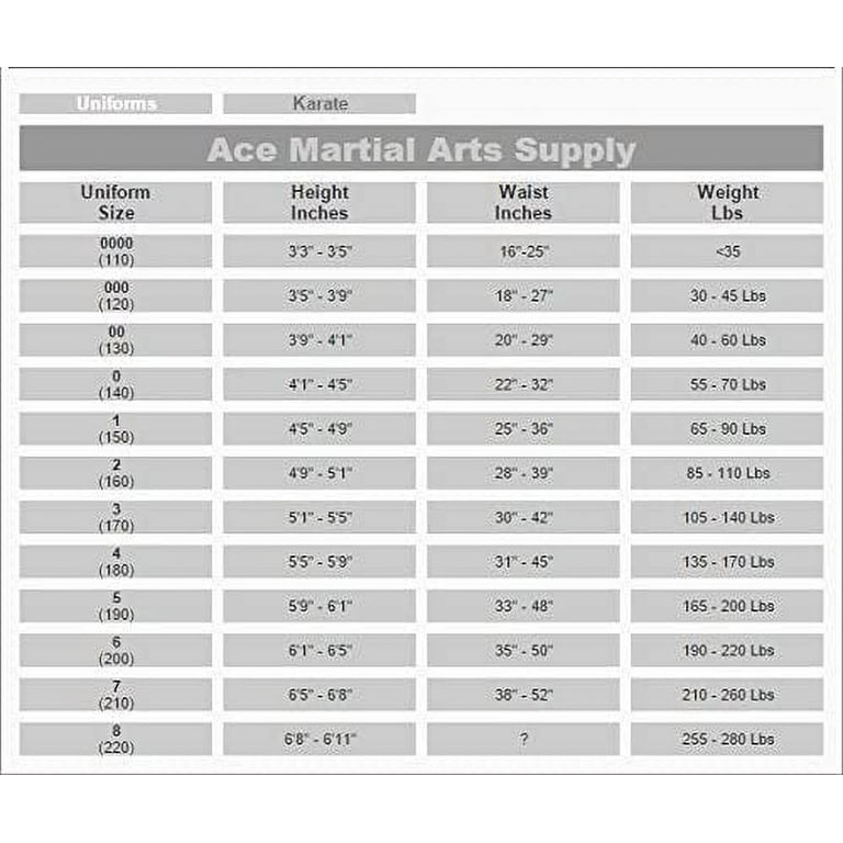 Aikido Gi Size Chart