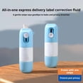 2-in-1 Thermal Paper Privacy Eraser Pen with Mini Box Cutter for Labels ...