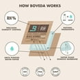 Boveda 62% RH Humidity Control Pack for Up to 1 Oz, Maintains Freshness, 10-Count - Walmart.com