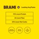 BRAMI Pasta - Office Breakroom Kitchen Quick Lunch Option - Walmart ...