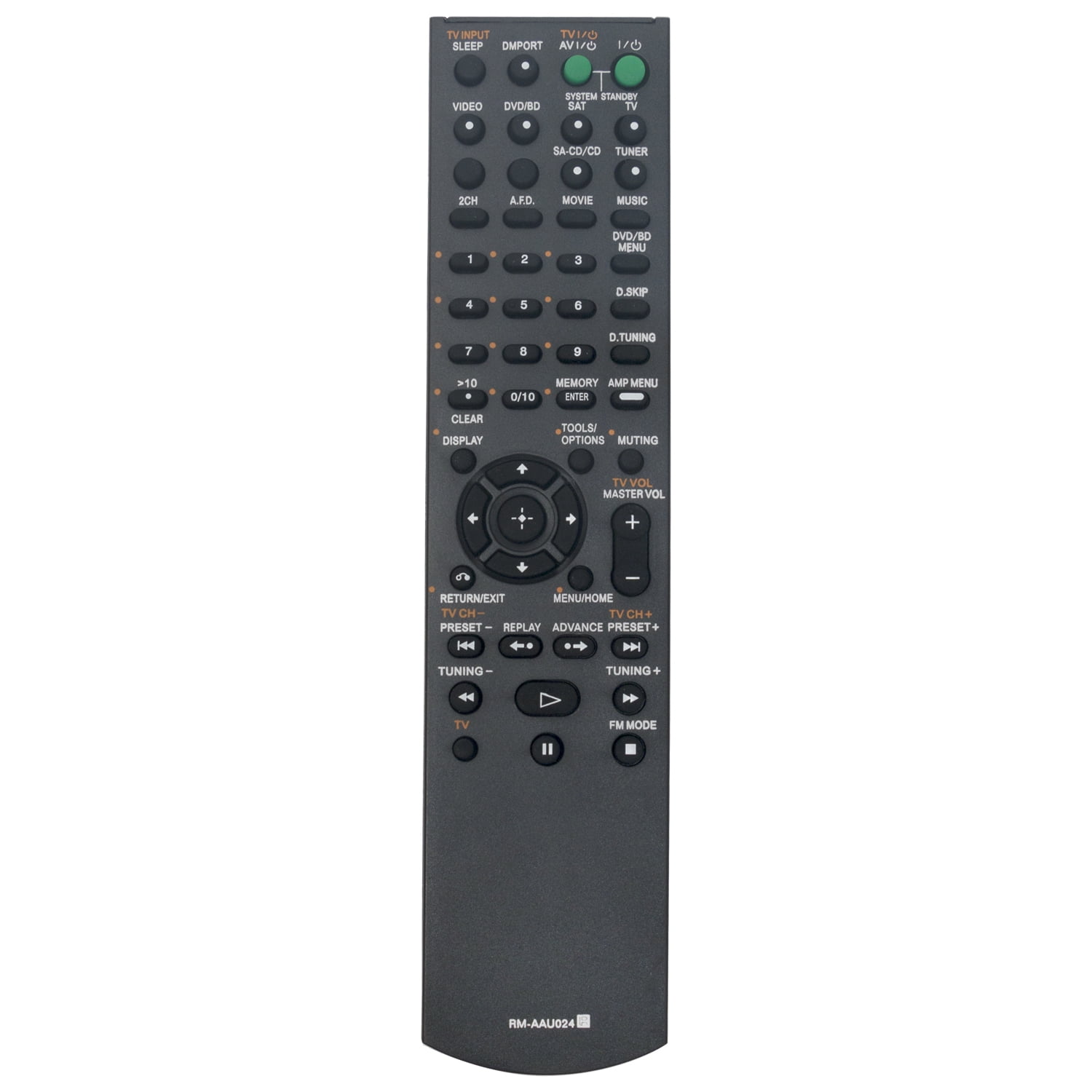 Sony Home Theater Remote
