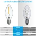 TORCHSTAR 25Pack C7 LED Christmas Light Bulb, 0.6W Clear Glass C7 ...