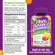 Fiber Advance Plant Based Prebiotic Fiber Supplement Gummies, Natural ...