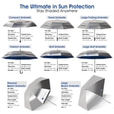 UV Blocker Golf Sun Umbrella Oversized Sun Protection Rain Umbrellas ...