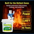 ComStar Furnace Cement, 5 Gallon - 3,000°F High-Temp Refractory ...