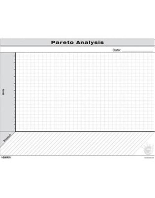 Pre-Owned Vsm: Pareto Analysis Form : Pareto Analysis Form (Other ...