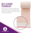 Dynarex Elastic Bandages with Self-Closure, Outstanding Compression ...