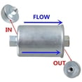 New Fuel Filter for Chevrolet/GMC 1500 2500 3500 Silverado Suburban ...