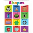 Colorful Shapes Chart 17x22 [TCR7990] - Walmart.com
